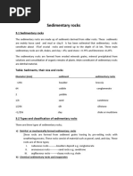USGS Lithology Symbols | PDF | Rocks | Rock (Geology)