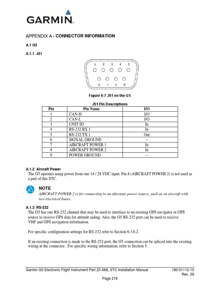 G5 PINOUT p216 PDF | PDF