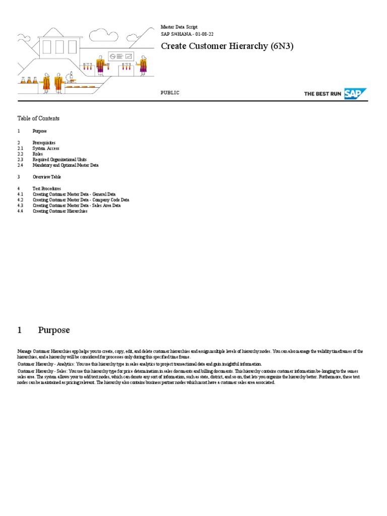 6N3 S4HANA2022 Master Data en Create Customer Hierarchy | PDF ...