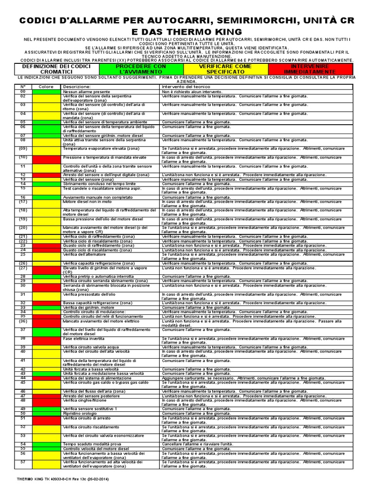 Lista Codici Allarme Thermo King PDF | PDF