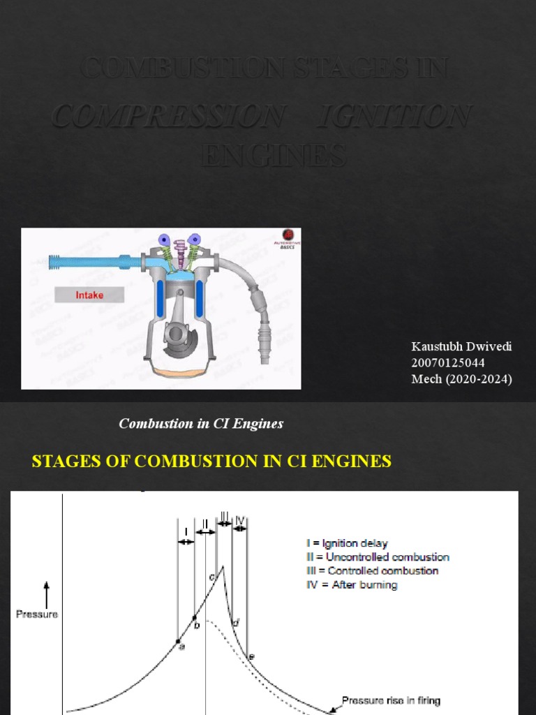 Combustion Stages in CI Engines | PDF