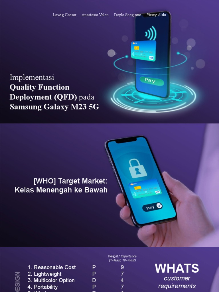 Samsung Galaxy M23 5G QFD Implementation | PDF