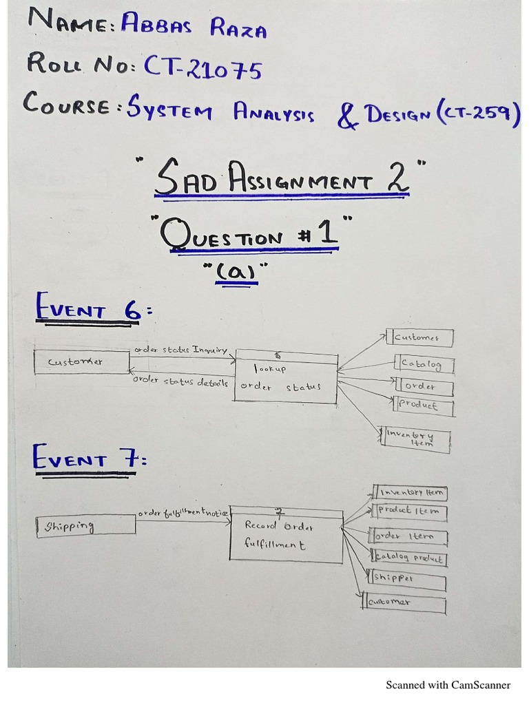 CT-21075 SAD Assignment-2 PDF | PDF