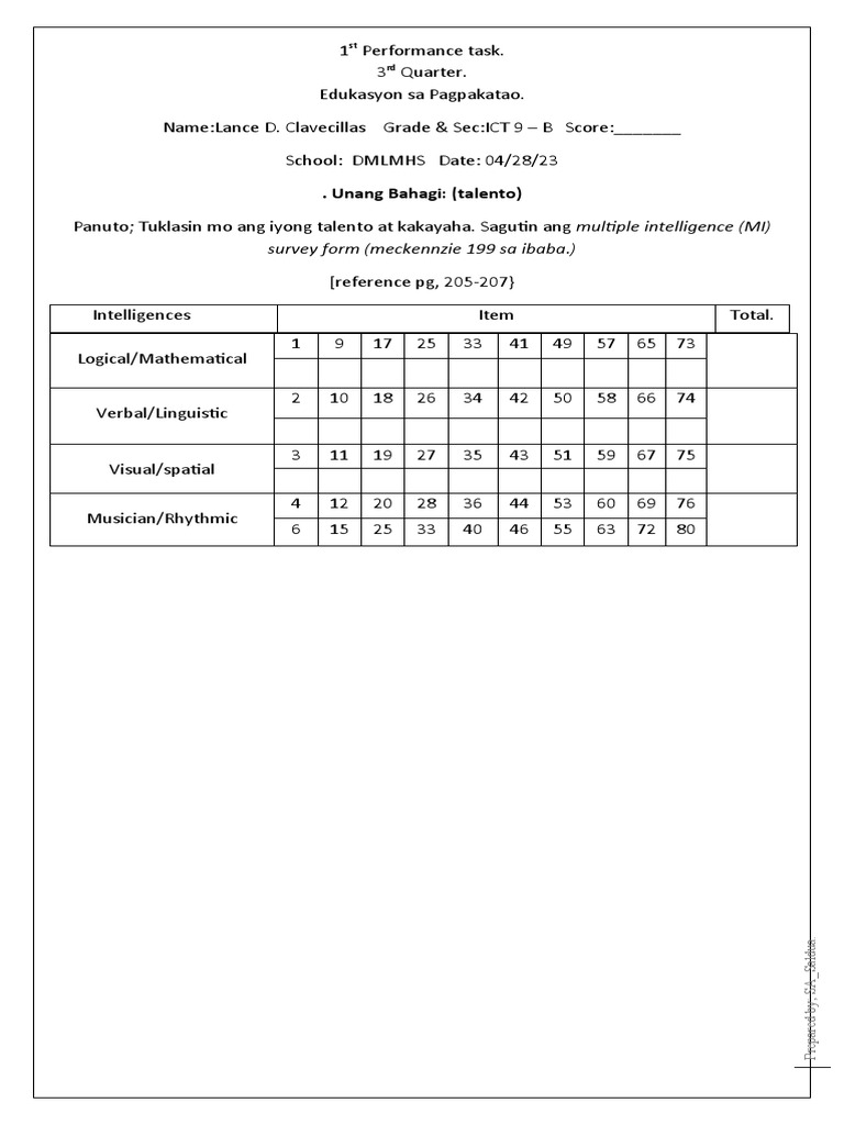1st Performance Task Esp 1 3rd Quarter | PDF