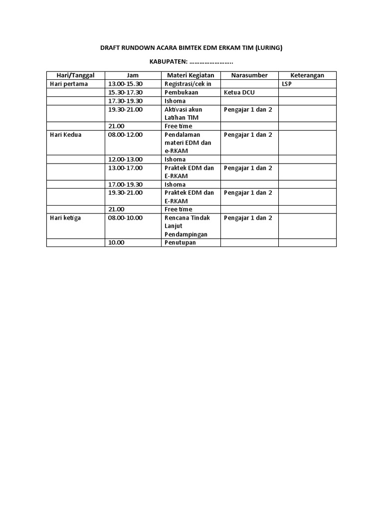 Draft Rundown Acara Bimtek Tim | PDF