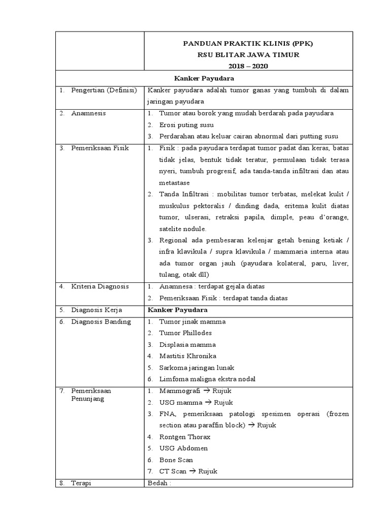 06 PPK Kanker Mamma | PDF | Pengembangan Diri