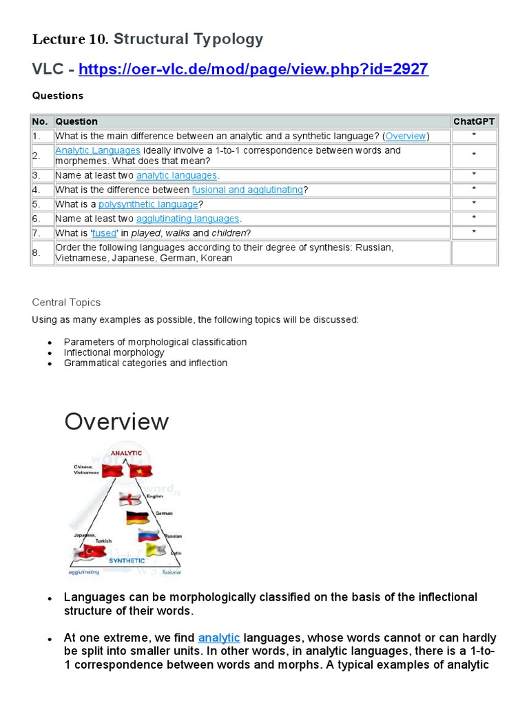 Lecture 10. Structural Typology | PDF | Word | Morphology (Linguistics)