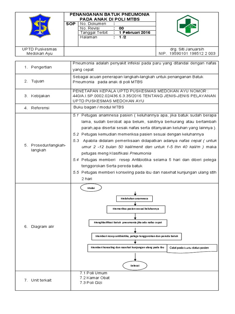Standar Prosedur Penanganan Batuk Pneumonia pada Anak di Poli MTBS | PDF
