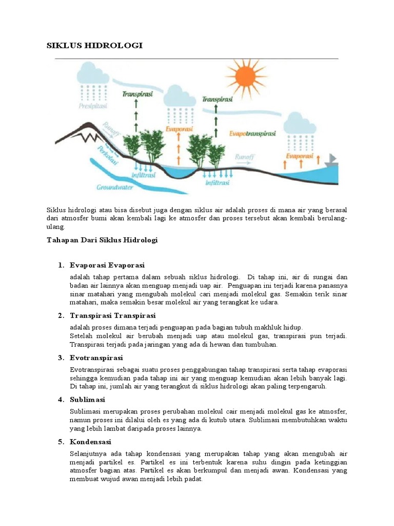 Siklus Hidrologi 2 | PDF | Sains & Matematika