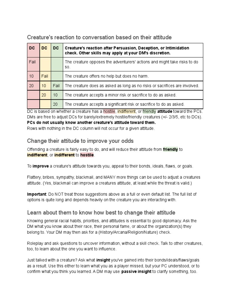 Creature Attitudes and Reactions Guide | PDF | Attitude (Psychology ...