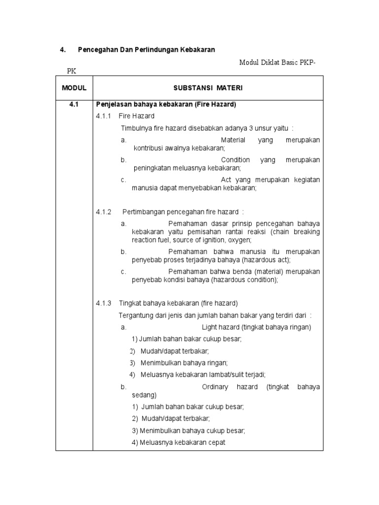 P & P Kebakaran Modul Basic | PDF