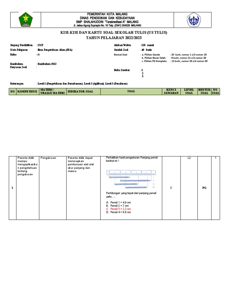 Kisi-Kisi & Kartu Soal Ipa Us 2023 | PDF