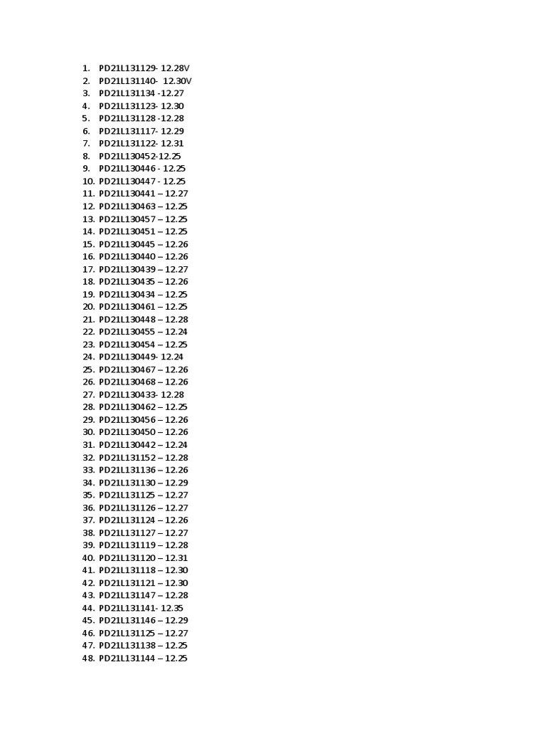 CDD Infrastructure - Serial Number and Voltage Reading (Newmax Battery - C&D) | PDF