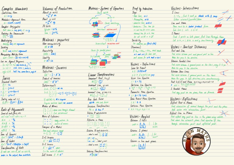 Everything You Need To Memorise - Part 1, Core Pure Year 1 PDF | PDF
