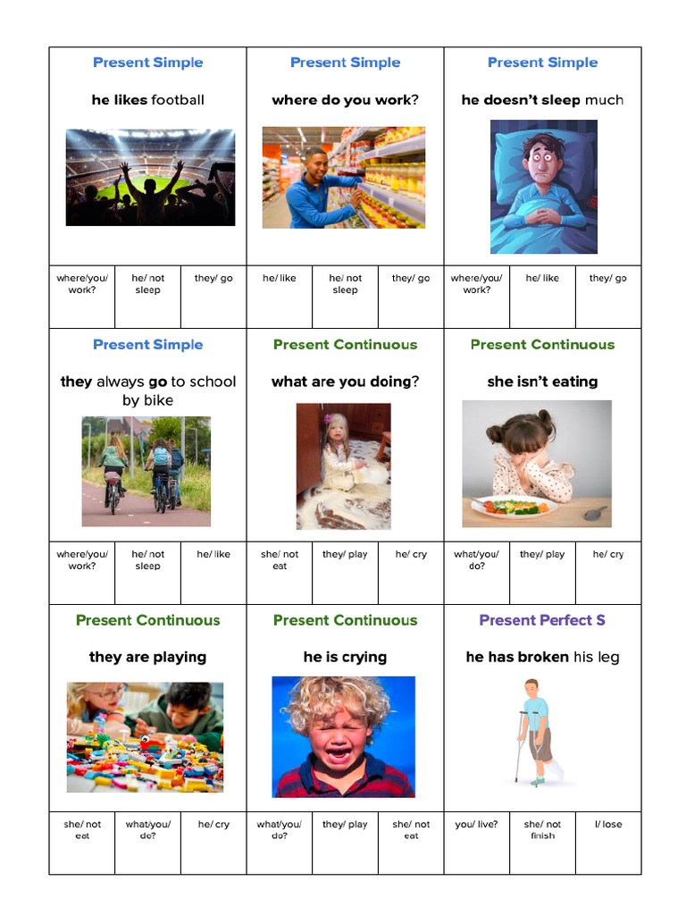 Verb Tenses Happy Families PDF | PDF