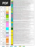 CaCl2 Table | PDF | Parts Per Notation | Chemical Substances