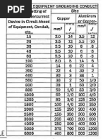Builders Certification of Plans Specs Site HUD-92541 | PDF | United ...