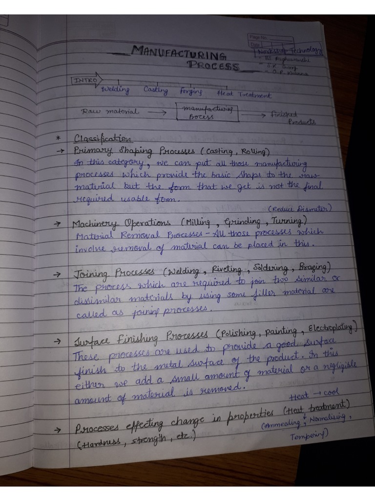 Manu Unit 1 and 2 PDF | PDF