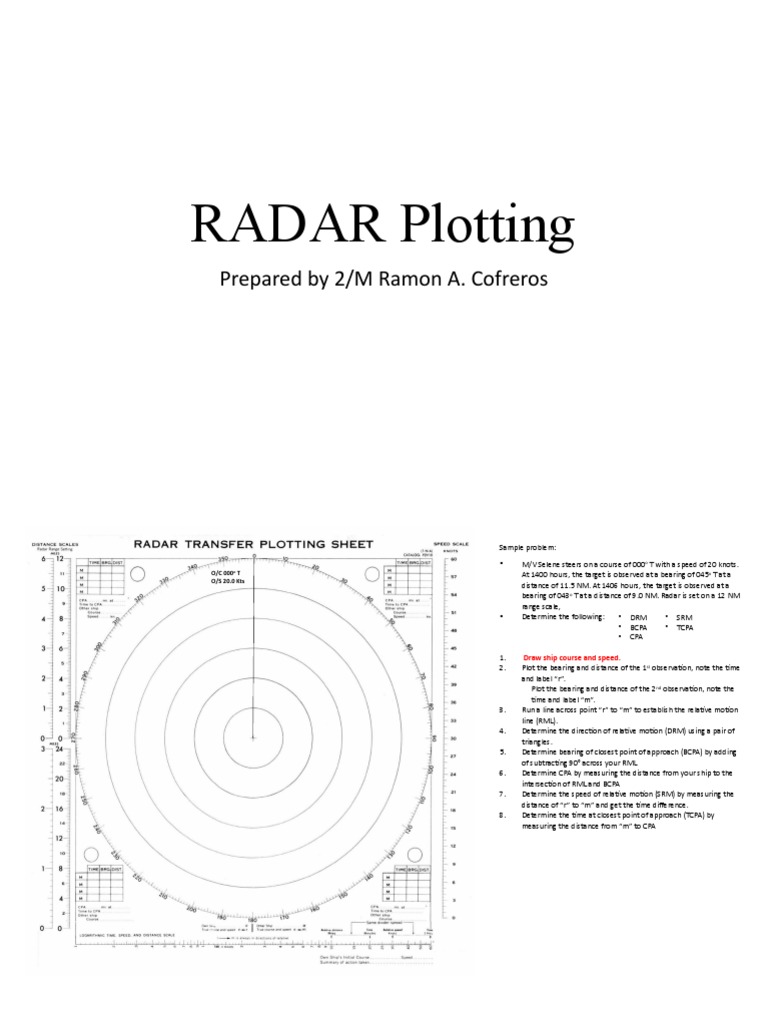RADAR Plotting | PDF