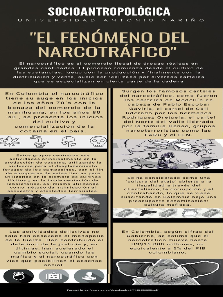 Infografia Narcotrafico PDF | PDF | Comercio ilegal de drogas | Colombia