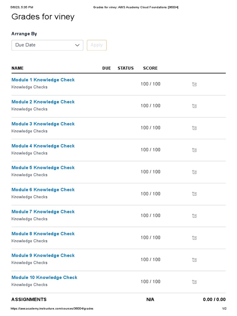 Grades For Viney - AWS Academy Cloud Foundations (36004) - Viney | PDF
