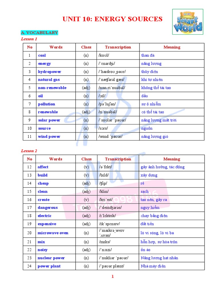 E7.U10.i-LSW7.HS - NQT | PDF