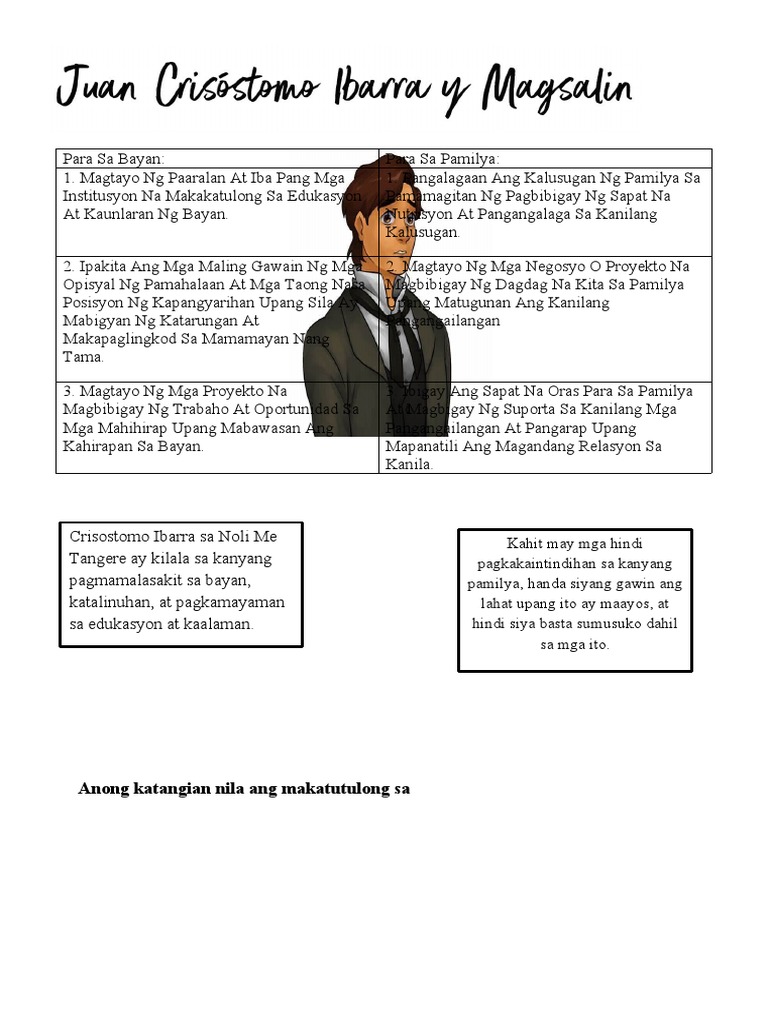Juan Crisostomo Ibarra Pdf