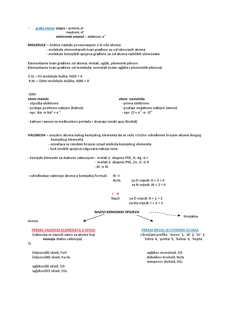 Razred Ponavljanje Za Ispit PDF | PDF