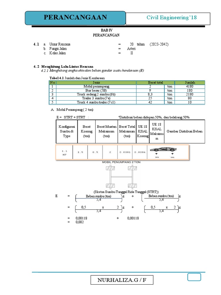 Perhitungan PPJ 2002 | PDF