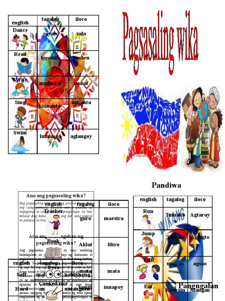 Saling Wika Fil | PDF