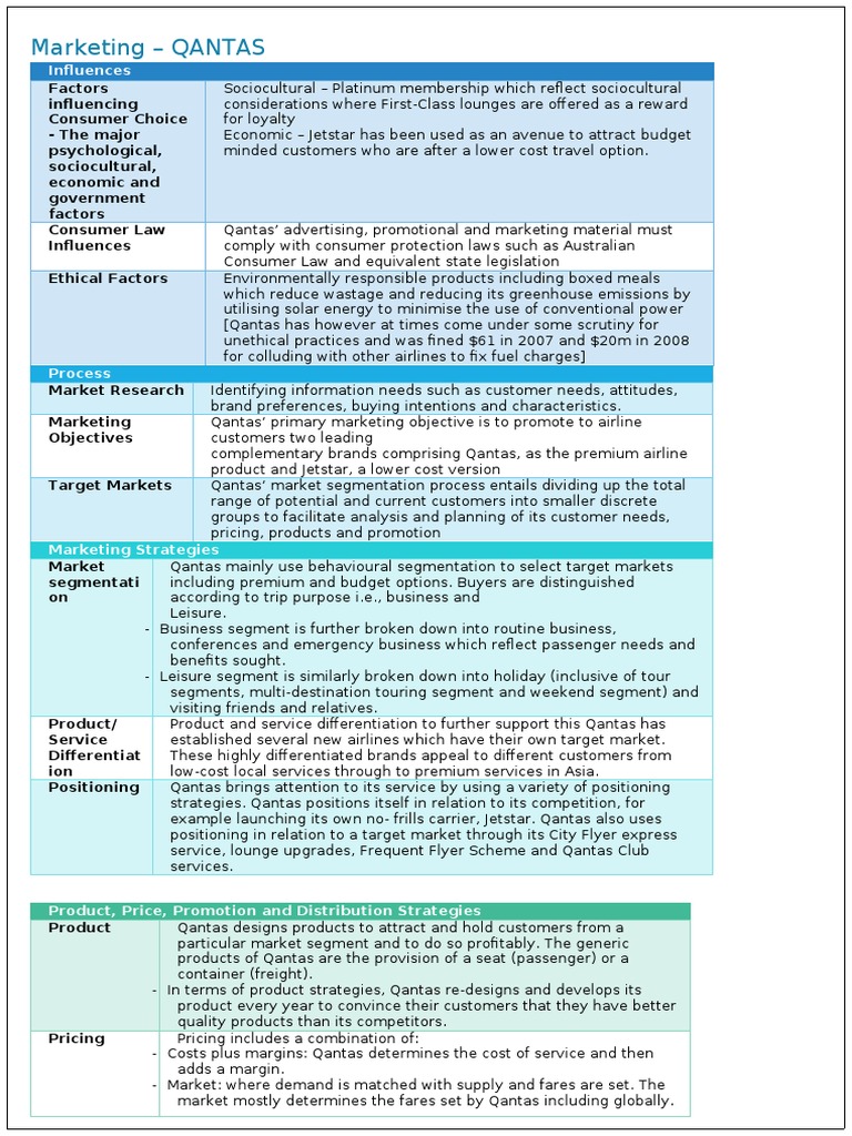 Business Studies Case Studies 617a20b873b5b | PDF | Pricing | Brand