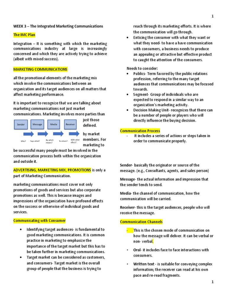 WEEK 3 The Integrated Marketing Communications | PDF | Marketing Communications | Marketing