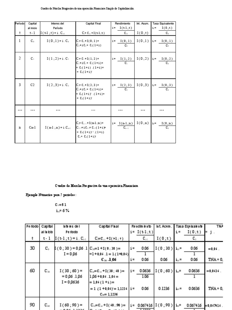 Calculo_-_Marcha_progresiva_I (1).xls | PDF