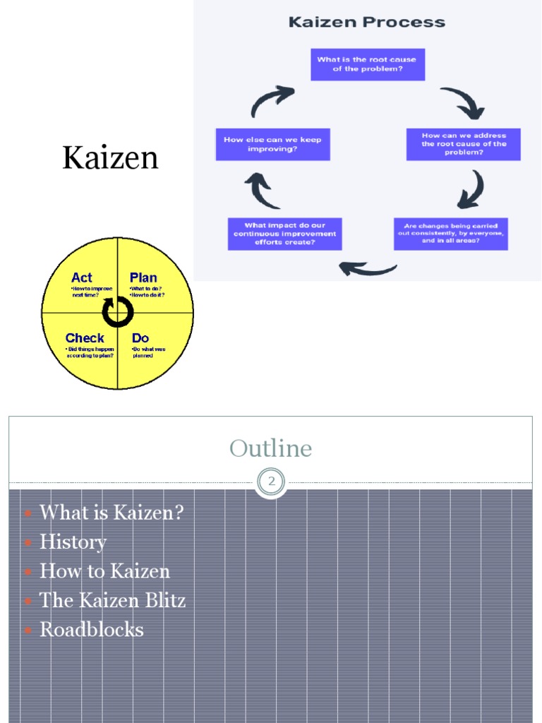 Kaizen Training Presentation | PDF | Business | Business Process