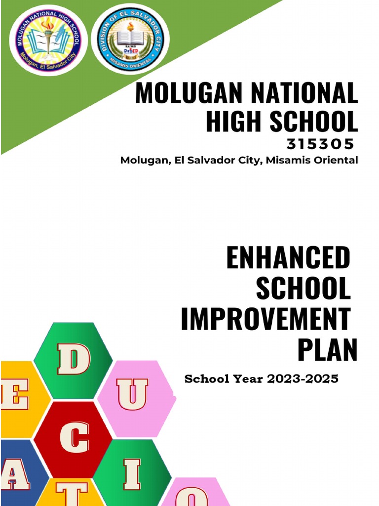 Molugan NHS SIP SY 2023 2025 PDF | PDF