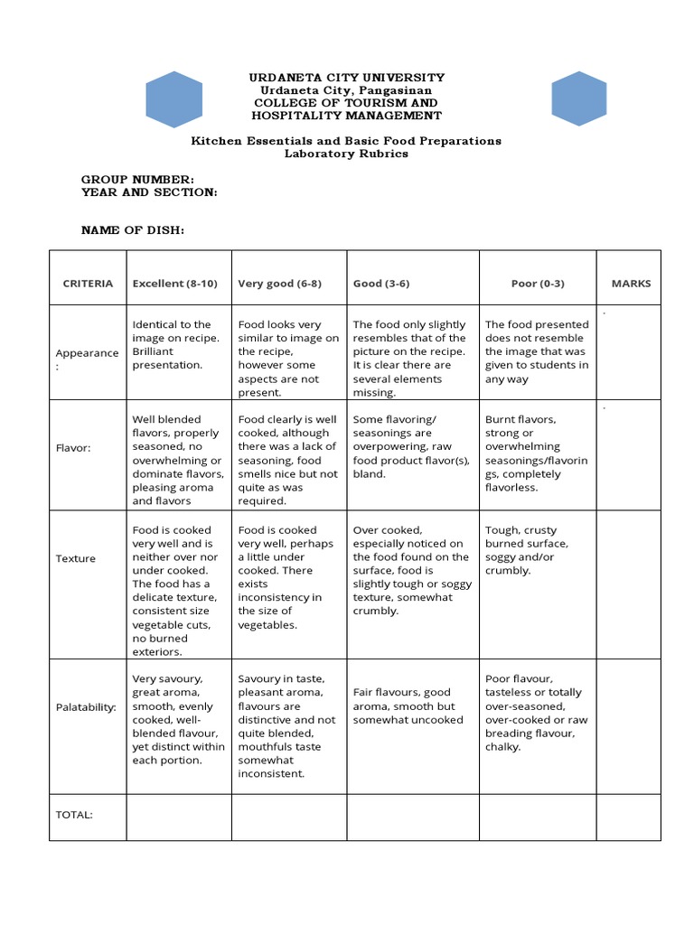 Lab Rubrics Pdf 