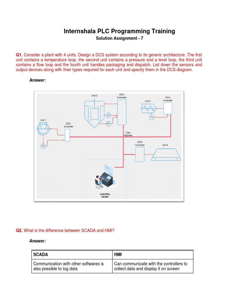 Sol-Assignment No 7 PDF | PDF Sol-Assignment No 7 PDF | PDF