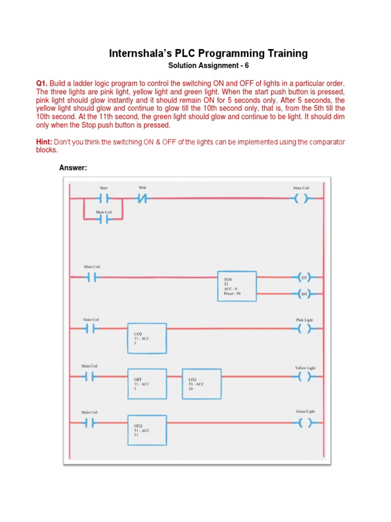 PLC Programming Training Guide | PDF | Technology & Engineering