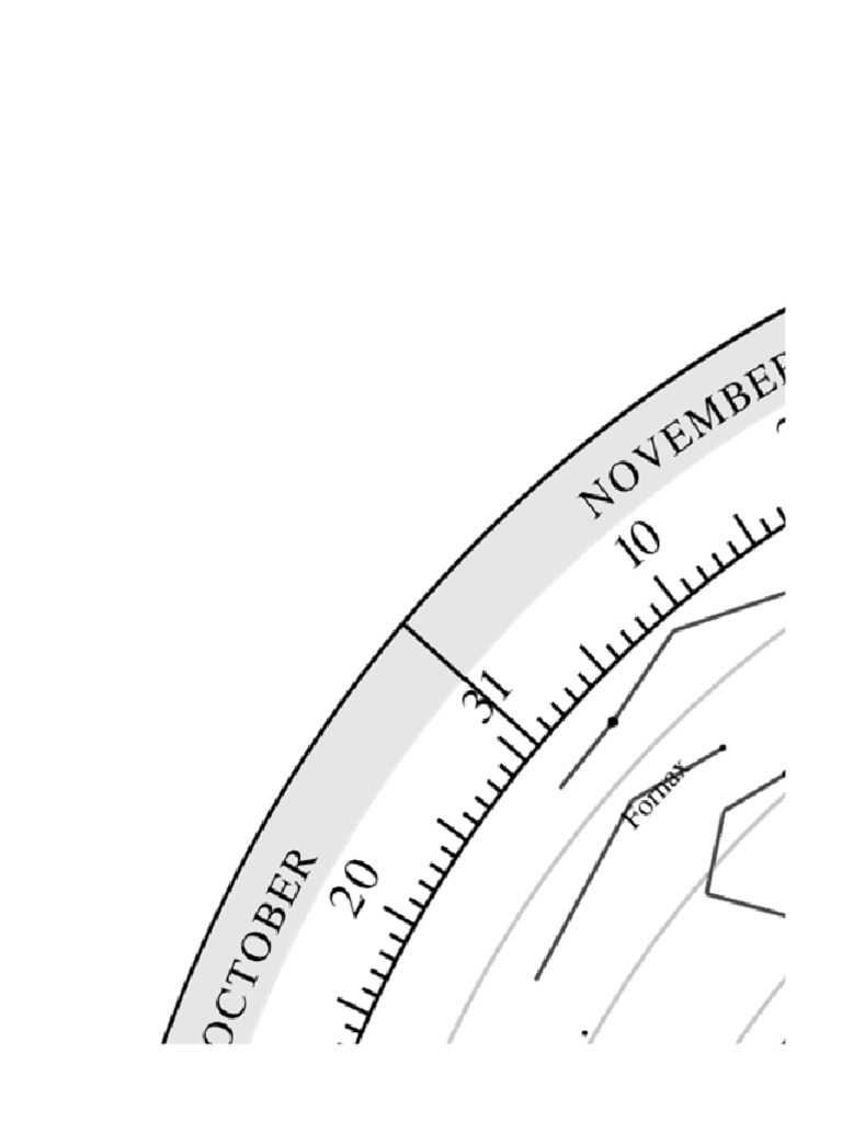 Planisphere PDF | PDF