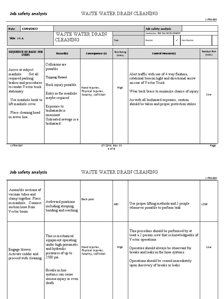 Jsa Waste Water Drain Cleaning | PDF