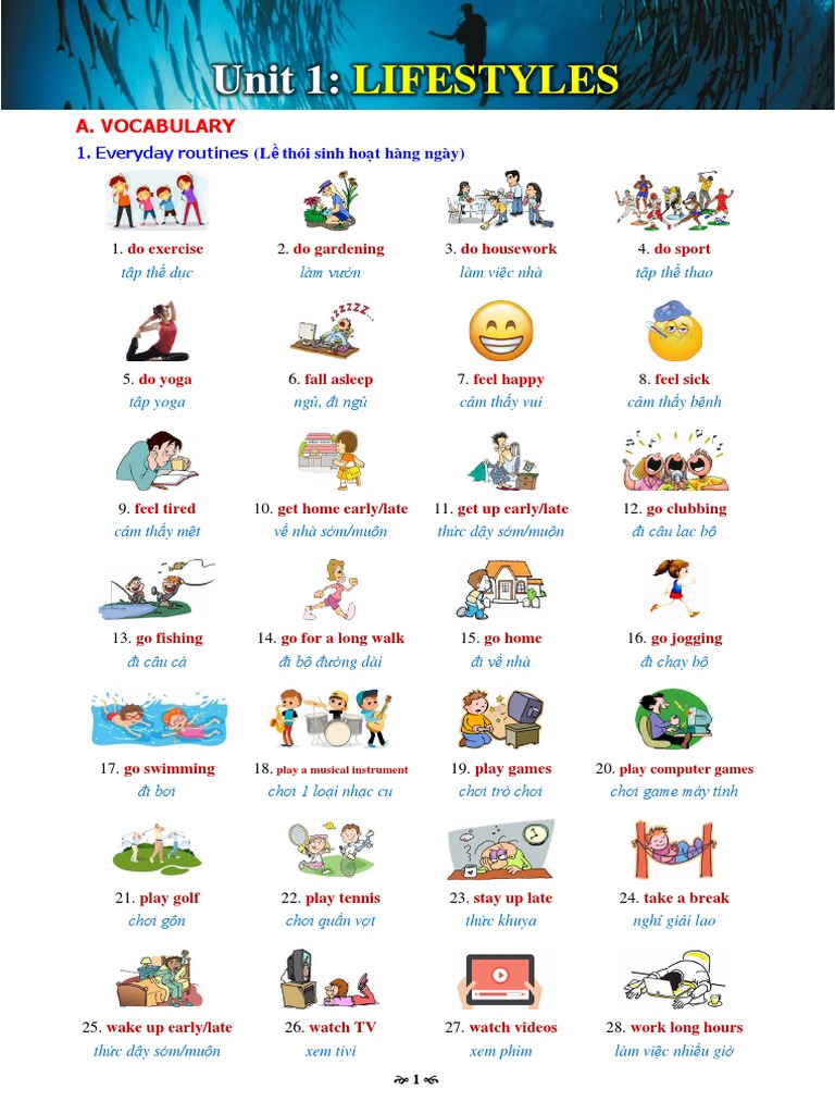 Anh Văn 2 (LIFE A2-B1) - Unit 1 PDF | PDF