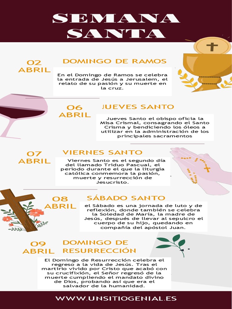 Infografía sobre la Semana Santa | PDF
