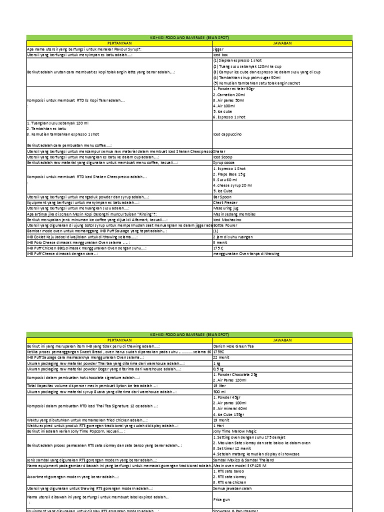 Salinan Dari 12. Kisi-Kisi Food and Baverage (Bean Spot) New PDF | PDF