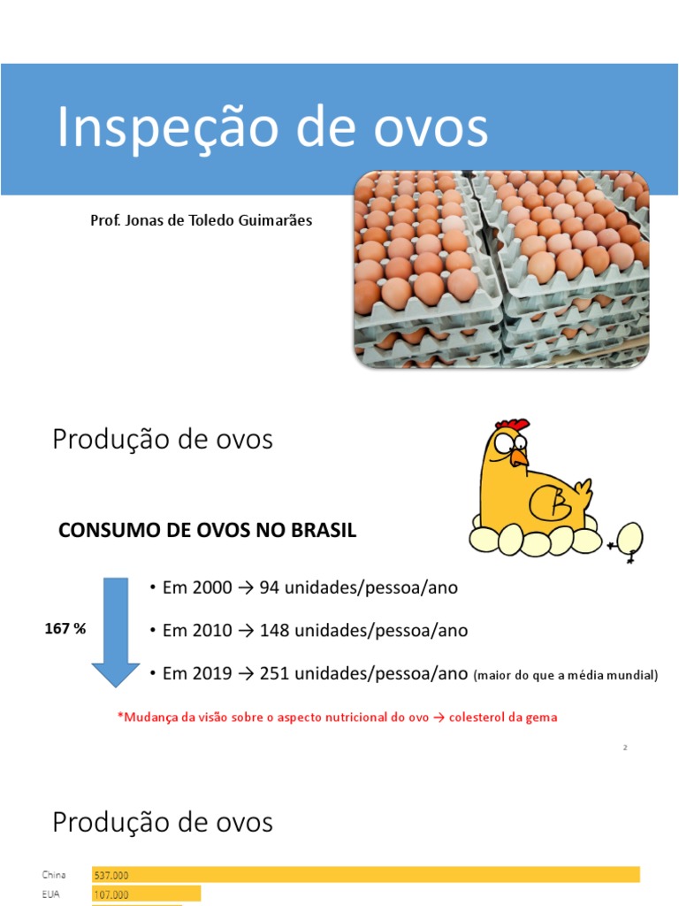 Aula 7 - Inspeção e Qualidade de Ovos PDF | PDF | Ovo (alimento) | Ovo