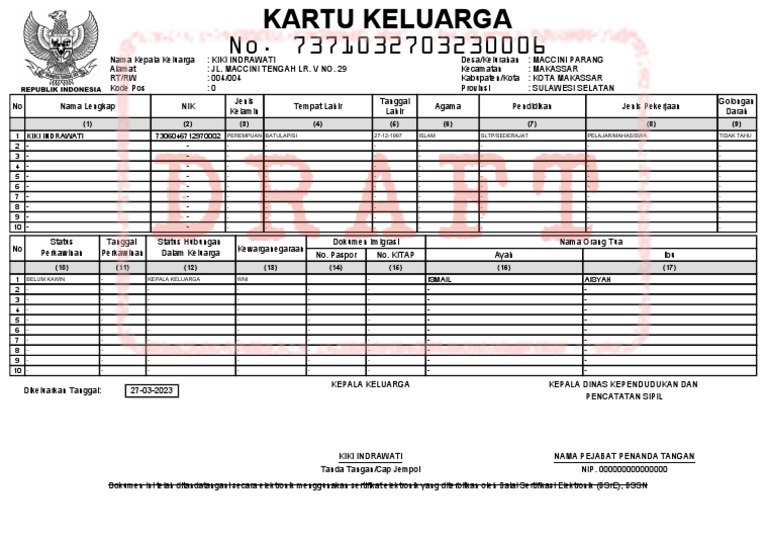 Draft KK KIKI INDRAWATI PDF | PDF