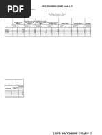 Reading Progress Chart | PDF