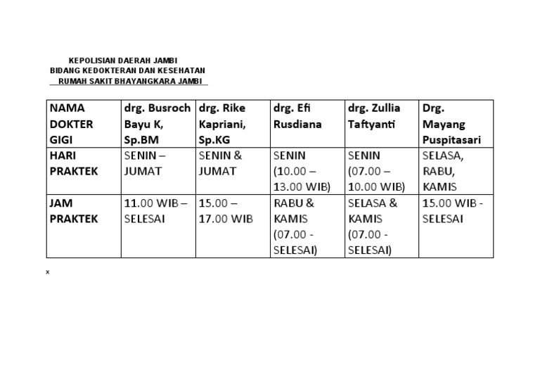 JADWAL PRAKTEK.docx | PDF
