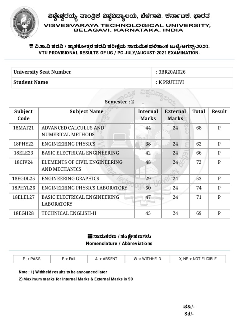 VTU Result 2023.pdf | PDF