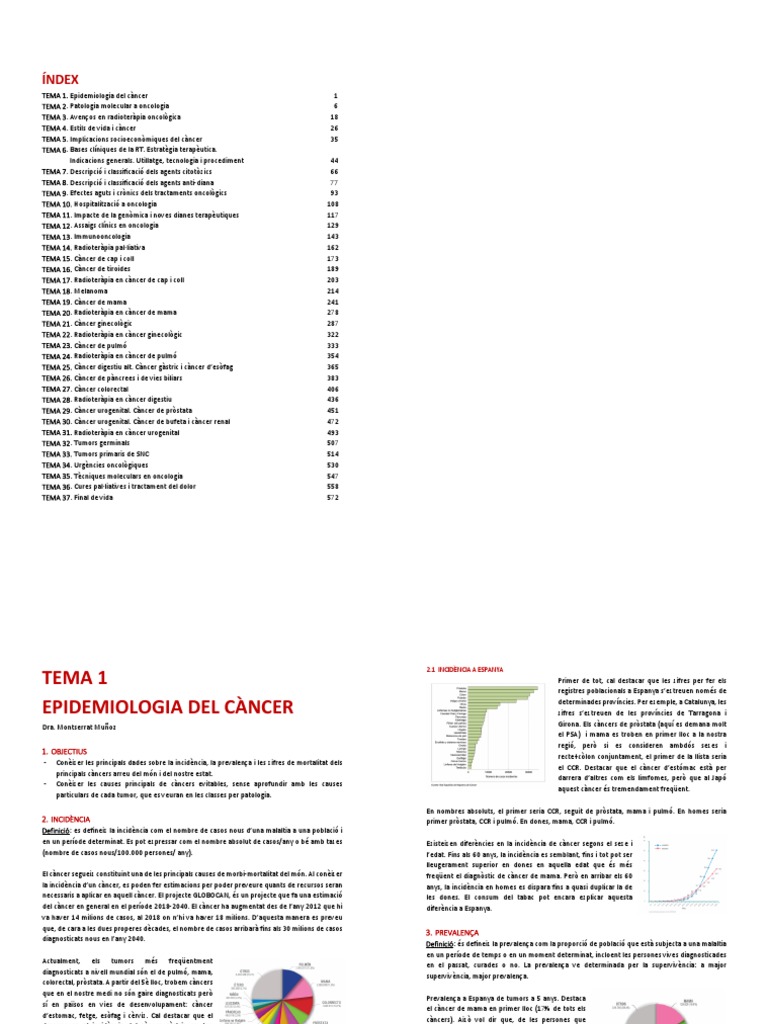 Comi Onco 2019-2020 PDF | PDF