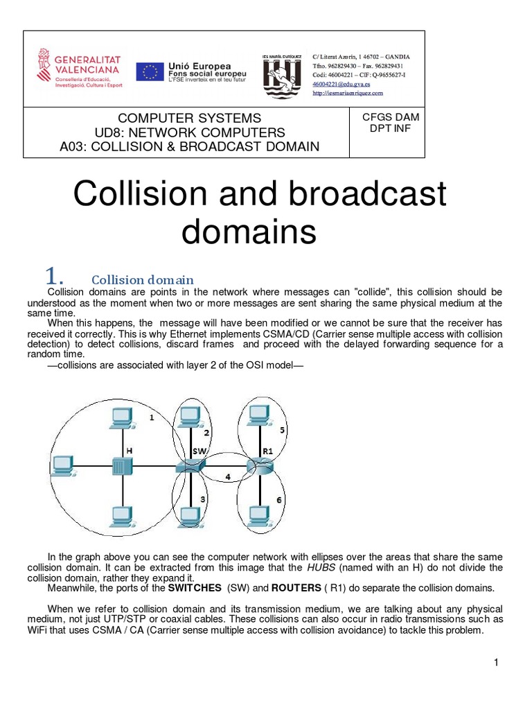 Sin - Ud8 - A03 Collision and Broadcast Domain | PDF | Network Switch | Computer Network